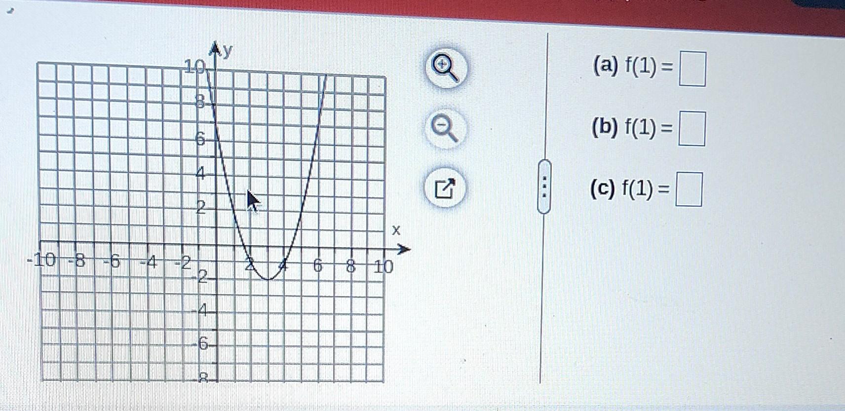 Solved For each of the functions y=f(x) described below, | Chegg.com
