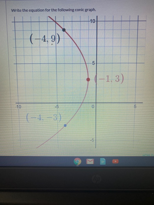 Solved Write the equation for the following conic graph. -10 | Chegg.com