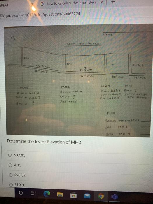+ EPEAT G how to calculate the invert elevat x | Chegg.com