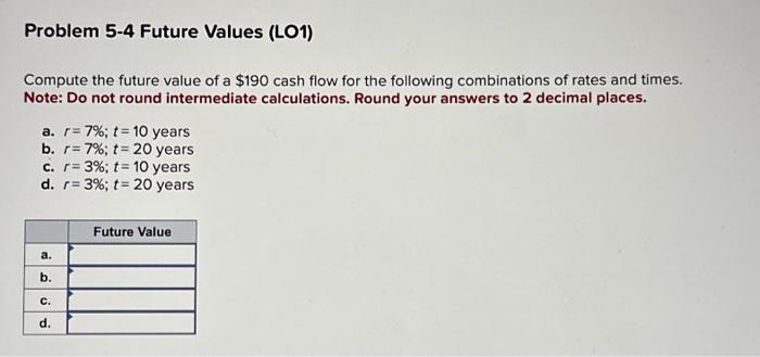 Solved Problem 5-4 Future Values (LO1) Compute the future | Chegg.com