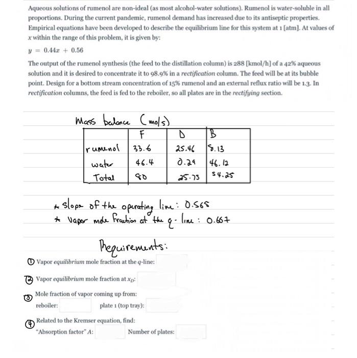 Solved Aqueous solutions of rumenol are non-ideal (as most | Chegg.com