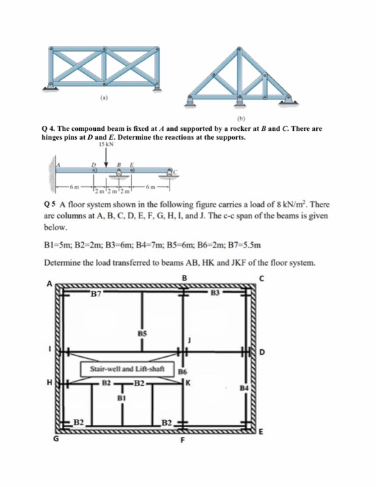 Solved Q 1 Classify each of the structures as statically | Chegg.com