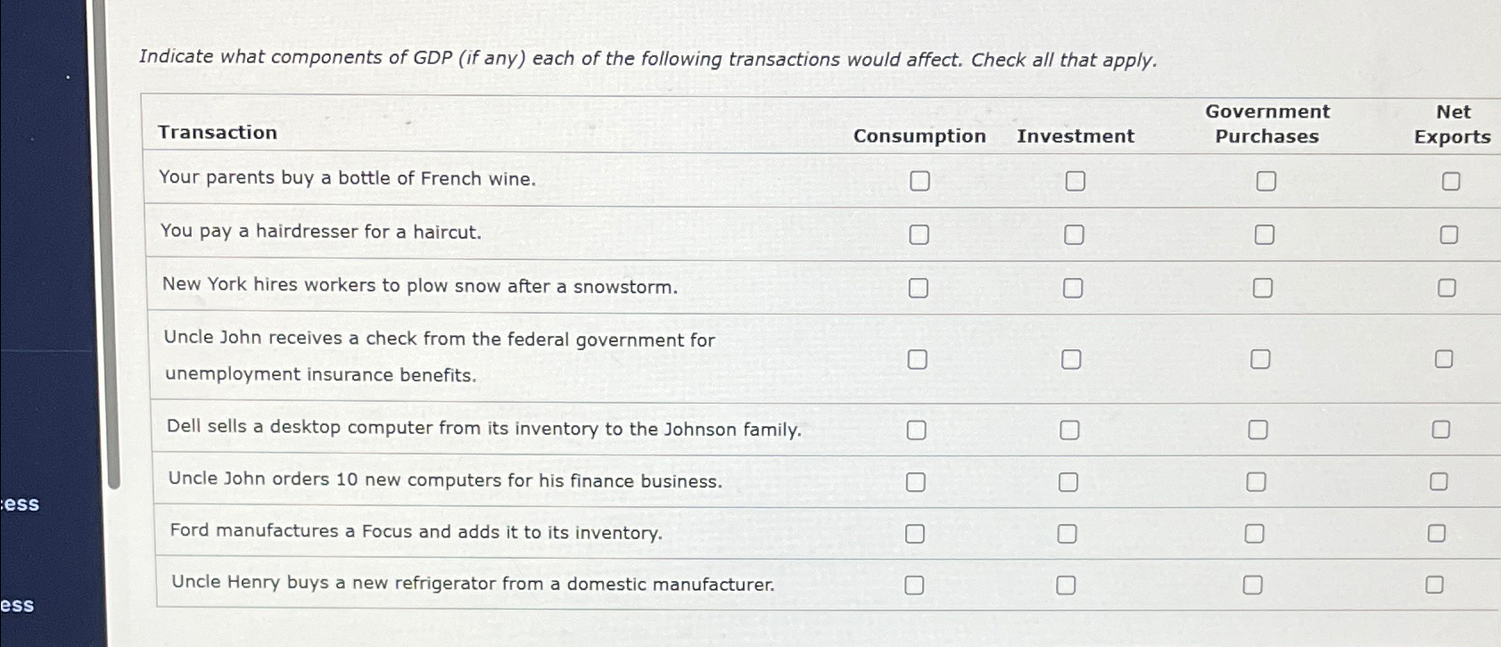 Solved Indicate what components of GDP (if any) ﻿each of the | Chegg.com