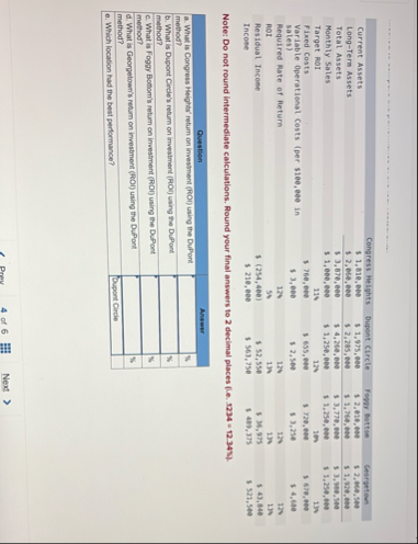 Solved \table[[,Congress Heights,Dupent Circle,Foovy | Chegg.com