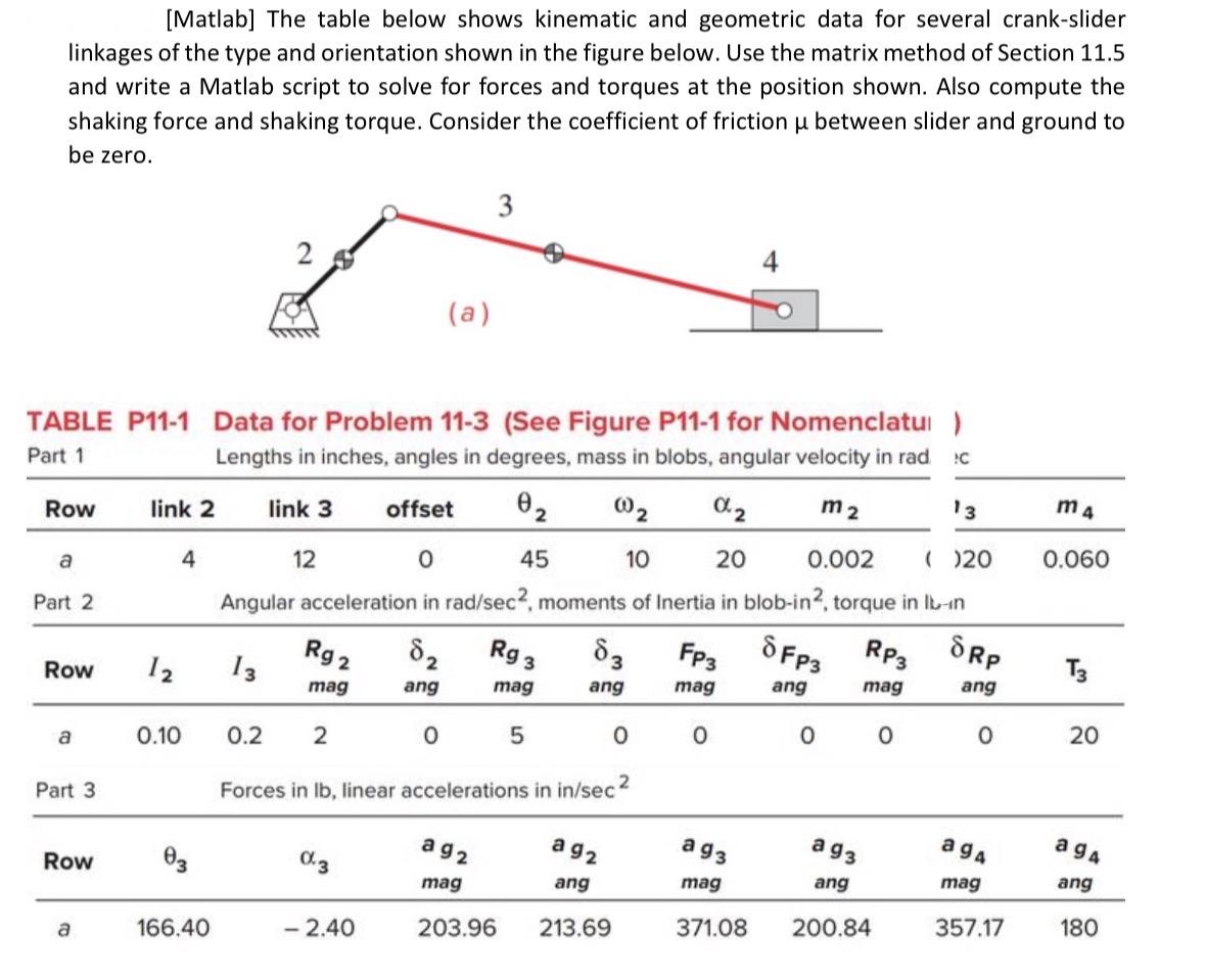 Solved [Matlab] ﻿The table below shows kinematic and | Chegg.com