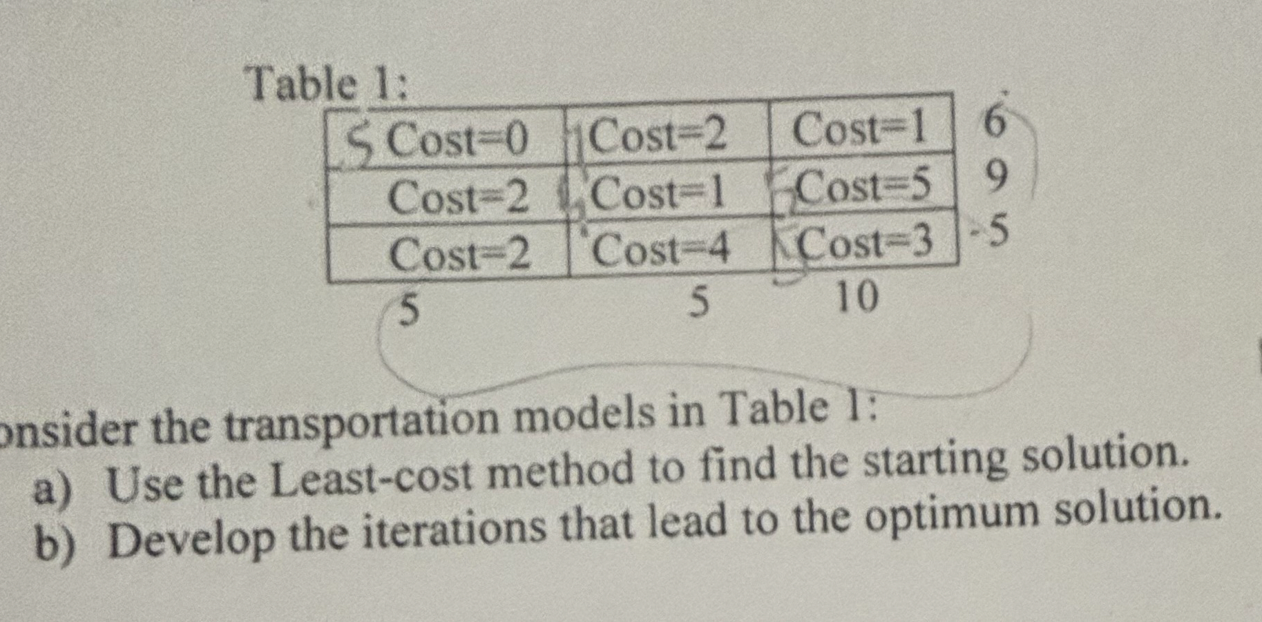 Solved Table 1:\table[[5 ﻿Cost =0,Cost =2,Cost=1],[Cost | Chegg.com