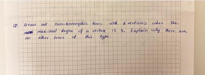 Solved with I'S Draw all non-isomorphic trees mai maximal | Chegg.com