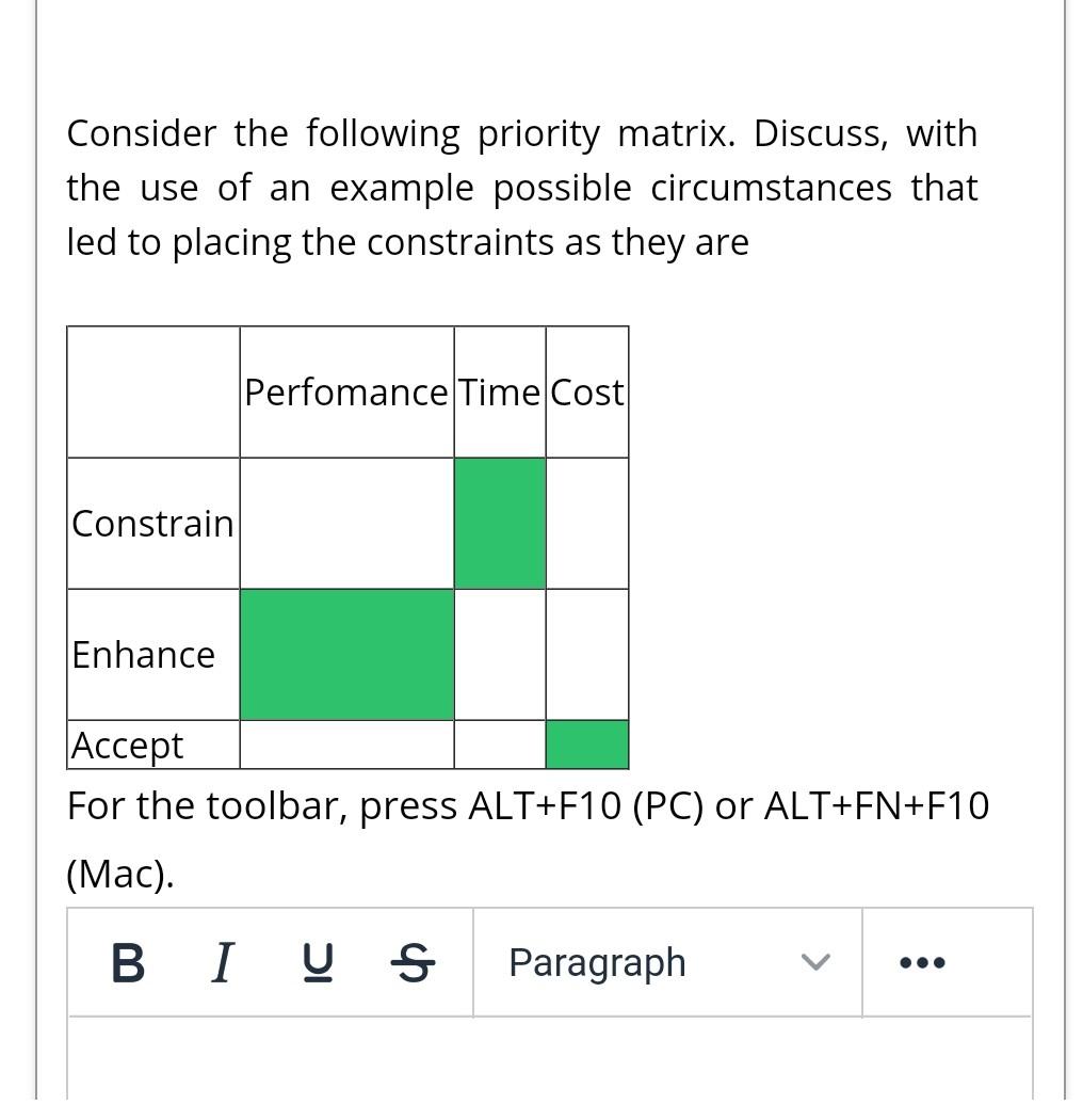 Solved consider the following priority matrix,Discuss,with | Chegg.com