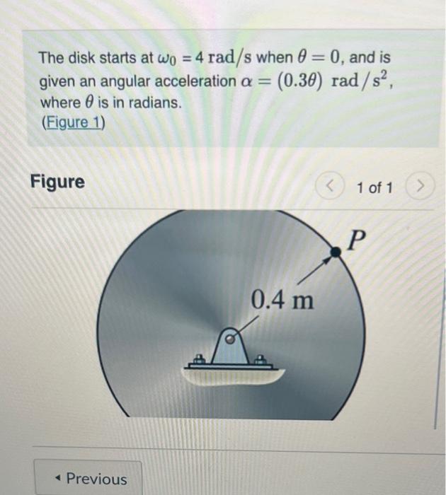 Solved The disk starts at ω0=4rad/s when θ=0, and is given | Chegg.com