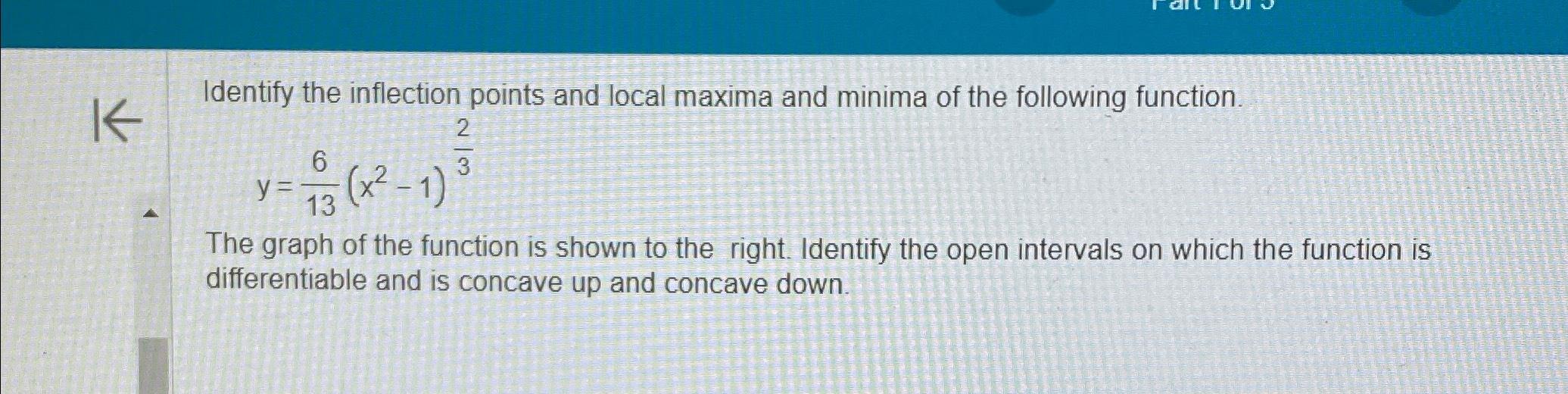 Solved Identify the inflection points and local maxima and | Chegg.com