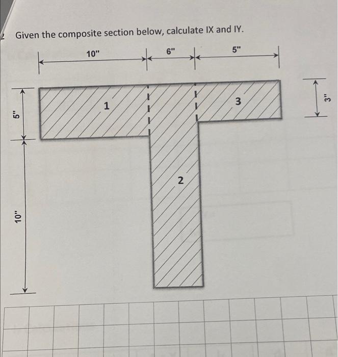 Given the composite section below, calculate IX and | Chegg.com