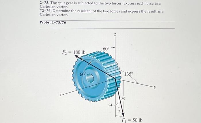 Solved 2-75. The spur gear is subjected to the two forces. | Chegg.com