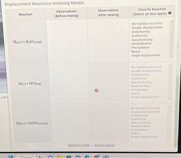 Solved Displacement Reactions Involving Metals Observations | Chegg.com