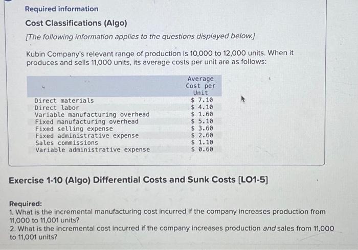 Solved Required information Cost Classifications (Algo) [The | Chegg.com