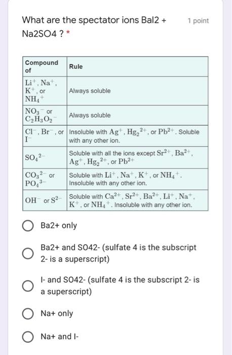 Solved 1 point What are the spectator ions Bal2 + Na2SO4?* | Chegg.com