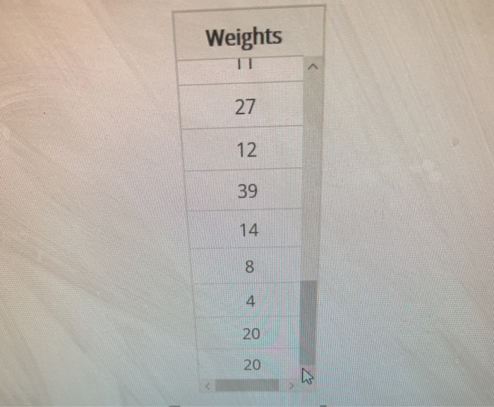 Solved Week 6 Assignment: Understanding Confidence Intervals | Chegg.com
