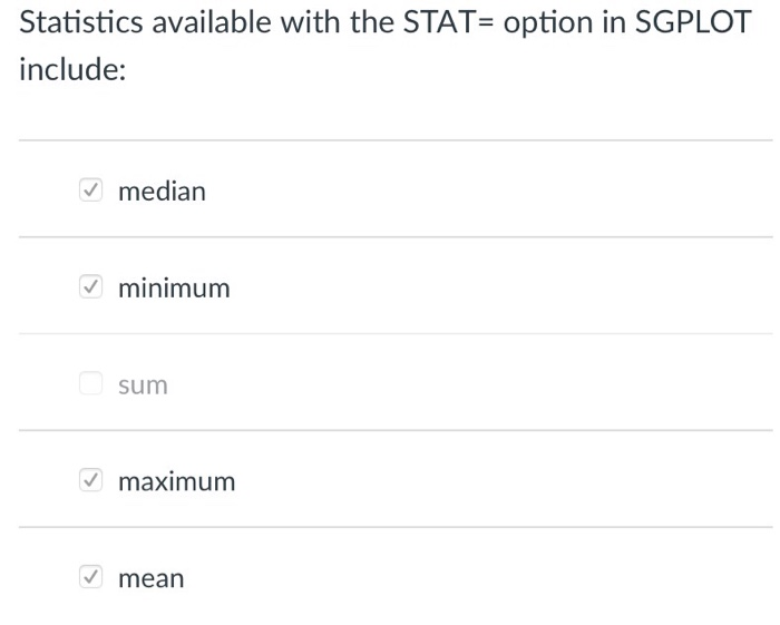 Solved Statistics available with the STAT= option in SGPLOT | Chegg.com