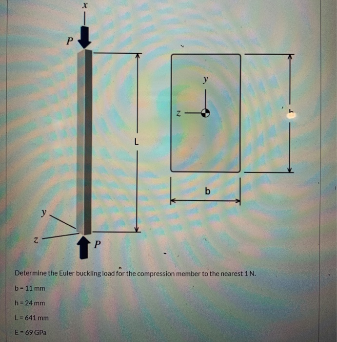 Solved X Р у Z L b у P Determine the Euler buckling load for | Chegg.com