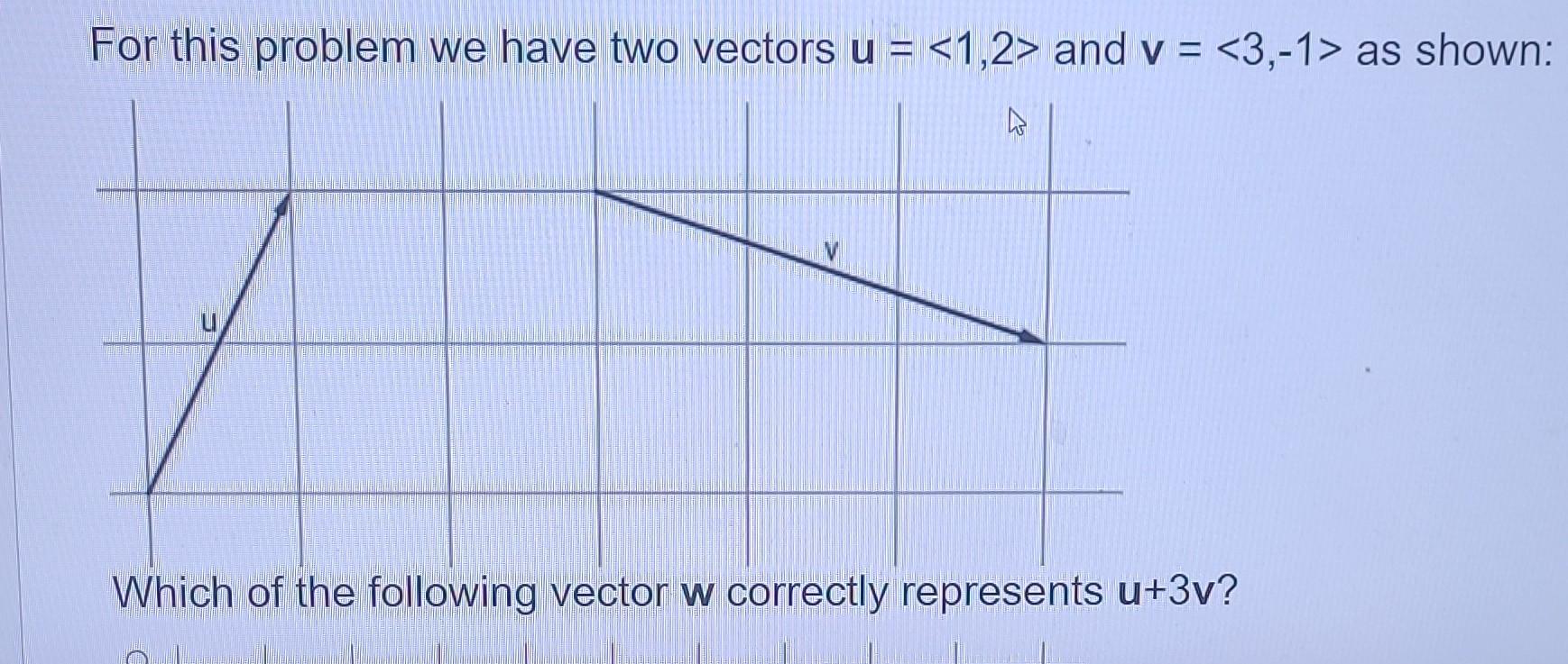 Solved For this problem we have two vectors u= 1,2 and | Chegg.com