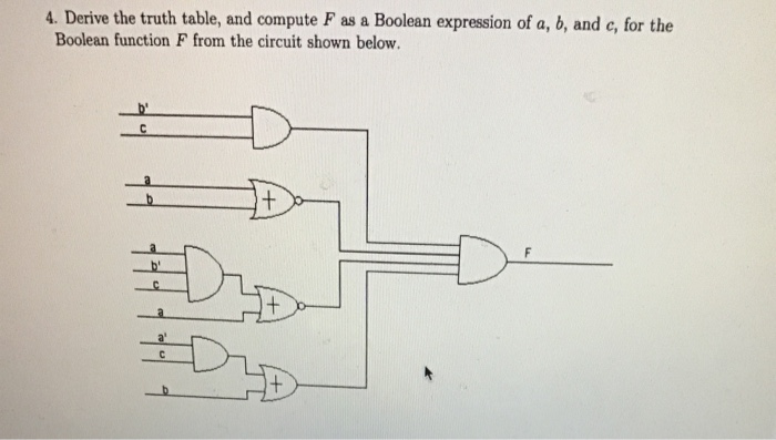 Solved 4. Derive the truth table, and compute F as a Boolean | Chegg.com