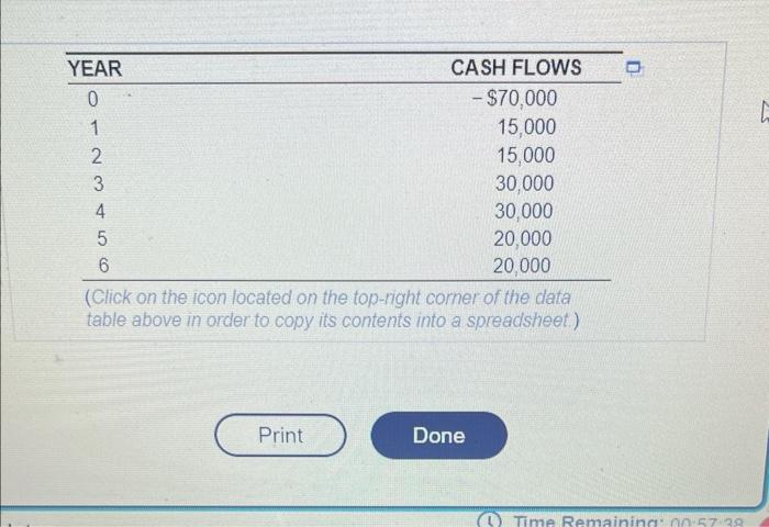 Solved (NPV calculation) Calculate the NPV given the | Chegg.com