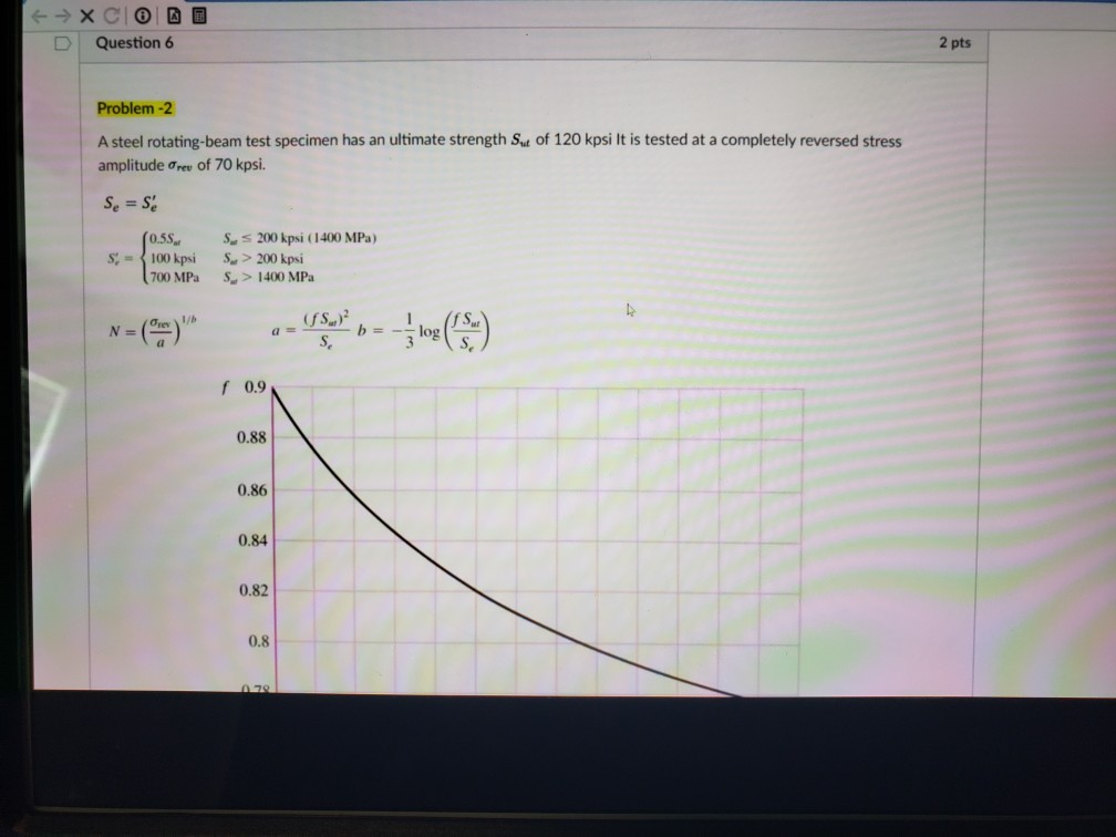 Solved -> XC Question 6 2 pts Problem -2 A steel | Chegg.com