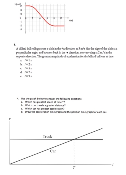 Solved (m/s) A billiard ball rolling across a table in the | Chegg.com