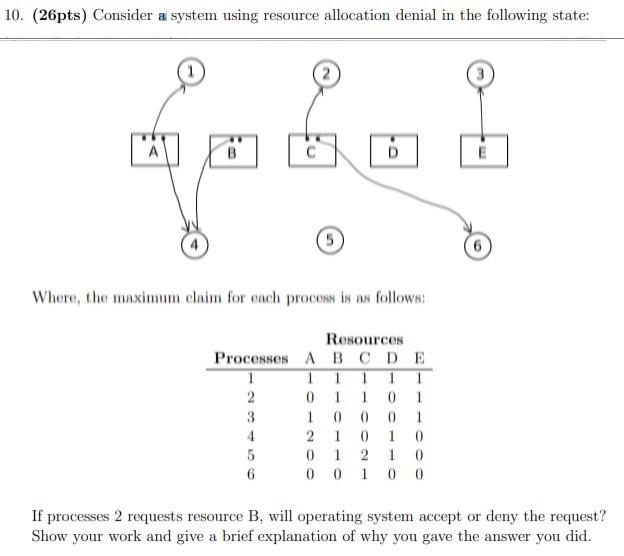 Solved 10. (26pts) Consider a system using resource | Chegg.com