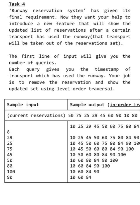 Solved Task 4 'Runway reservation system' has given its | Chegg.com