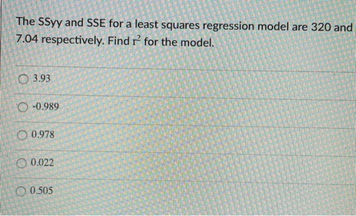 Solved The SSyy and SSE for a least squares regression model | Chegg.com