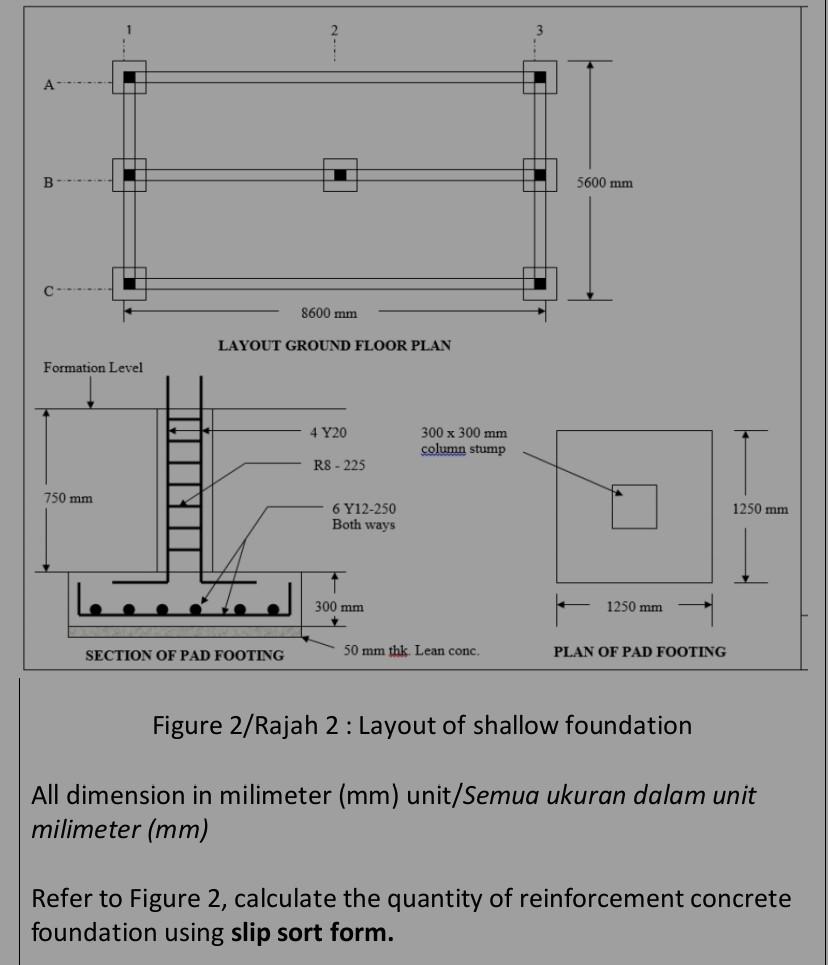 Solved LAYOUT GROUND FLOOR PLAN Figure 2/Rajah 2 : Layout of | Chegg.com