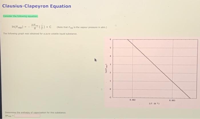 Solved Clausius-Clapeyron Equation Consider the following | Chegg.com