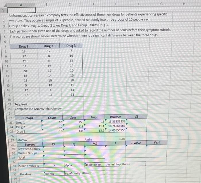 Solved show excel formula for cells (do not use anova | Chegg.com