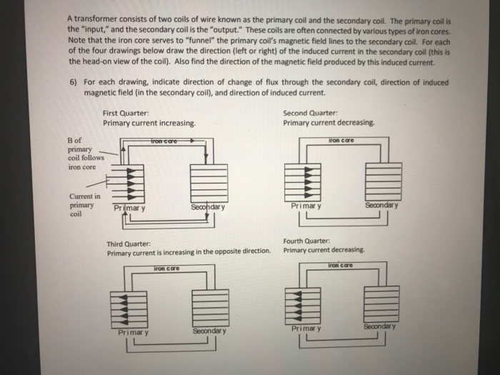 Solved Part 2: Transformers In a few sentences, answer the | Chegg.com