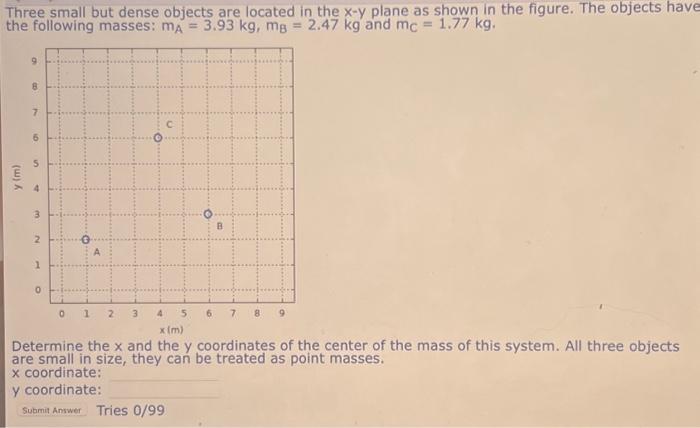 Solved Three small but dense objects are located in the x−y | Chegg.com