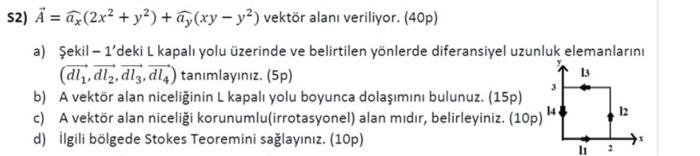 Solved A) Definition differential length elements (dl1, dl2, | Chegg.com