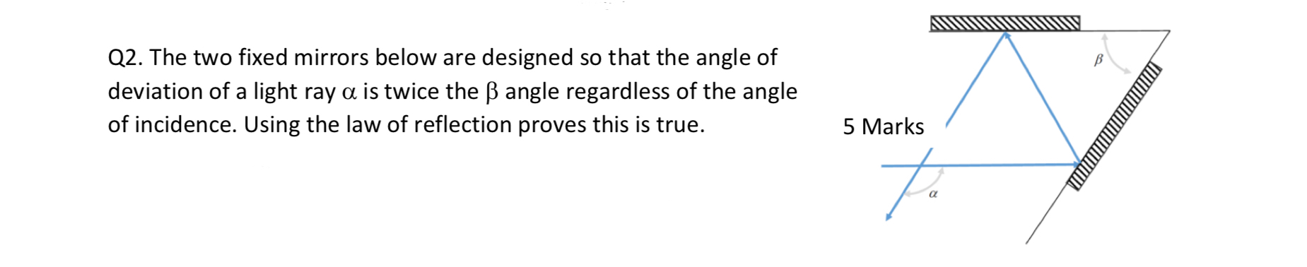 Solved Q2. ﻿The two fixed mirrors below are designed so that | Chegg.com