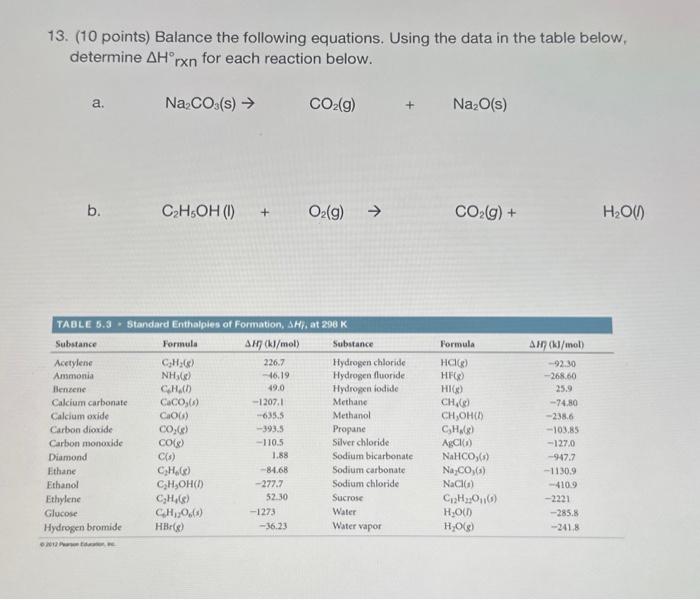 3. (10 points) Balance the following equations. Using | Chegg.com