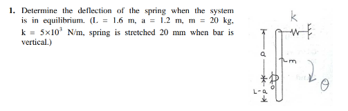 Solved Determine the deflection of the spring when the | Chegg.com