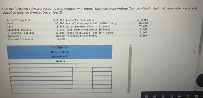 Solved Use the following selected accounts and amounts with | Chegg.com