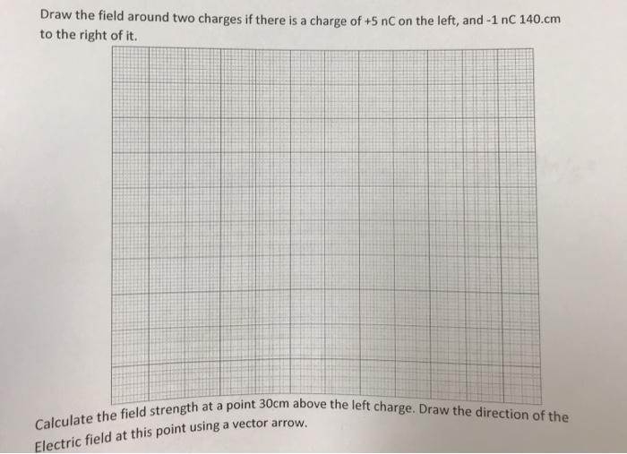 Solved Draw the diagram and calculate the field strength at | Chegg.com
