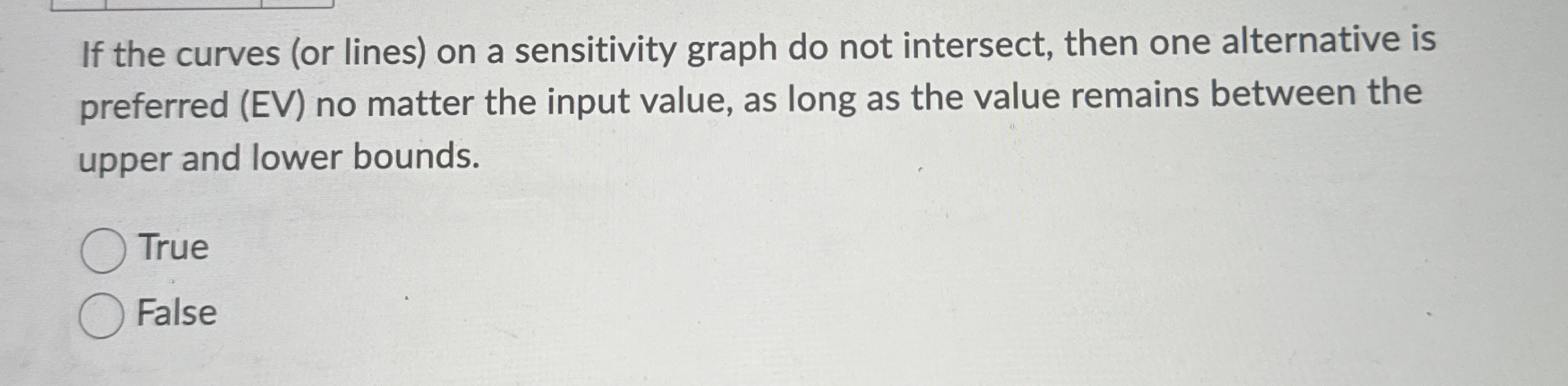 Solved If the curves (or lines) ﻿on a sensitivity graph do | Chegg.com