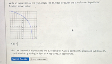Write an expression, of the type A logt x B ﻿or A | Chegg.com