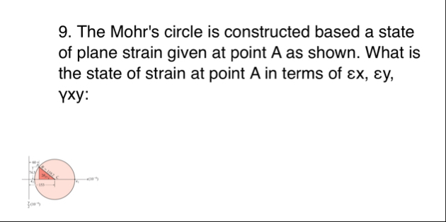 Solved The Mohr's circle is constructed based a state of | Chegg.com