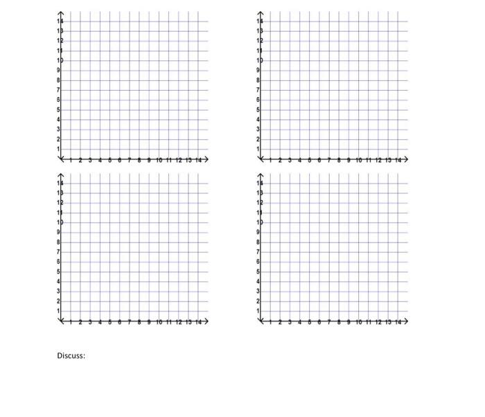 Solved Chapter 11 Activity - Anscombe's Quartet Revisited | Chegg.com