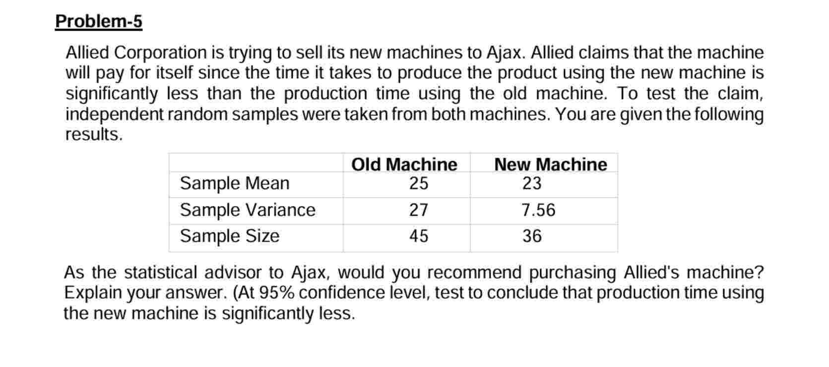 Solved Note: Attempt all questions as per rubric. Problems | Chegg.com