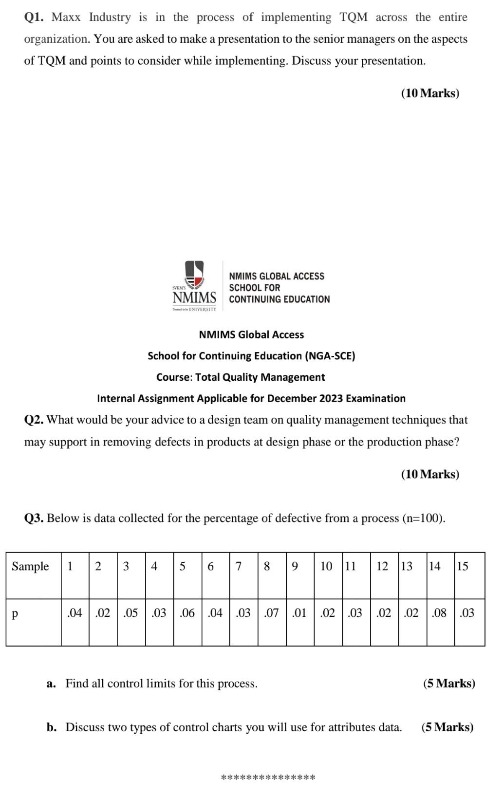 Q1. Maxx Industry is in the process of implementing | Chegg.com