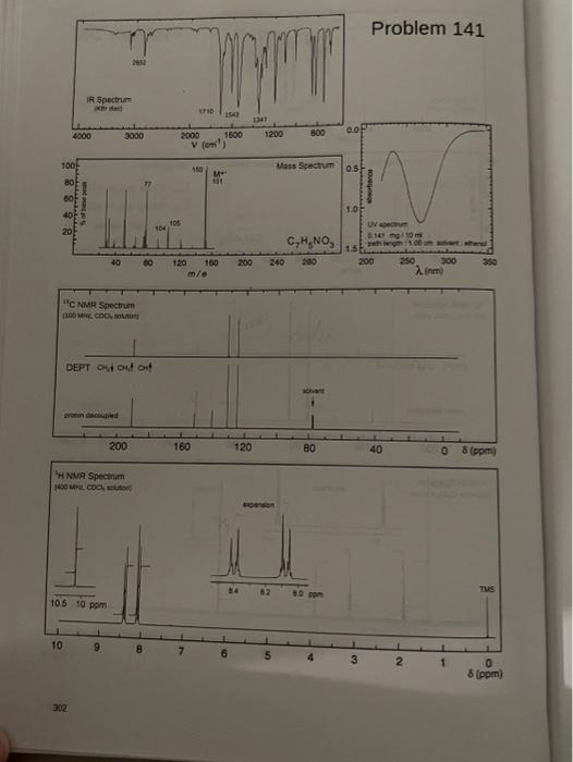 Solved Problem 141 | Chegg.com
