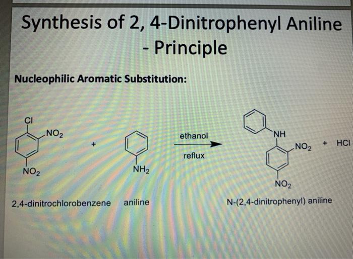Solved Synthesis of 2,4-Dinitrophenyl Aniline - Data Sheet | Chegg.com