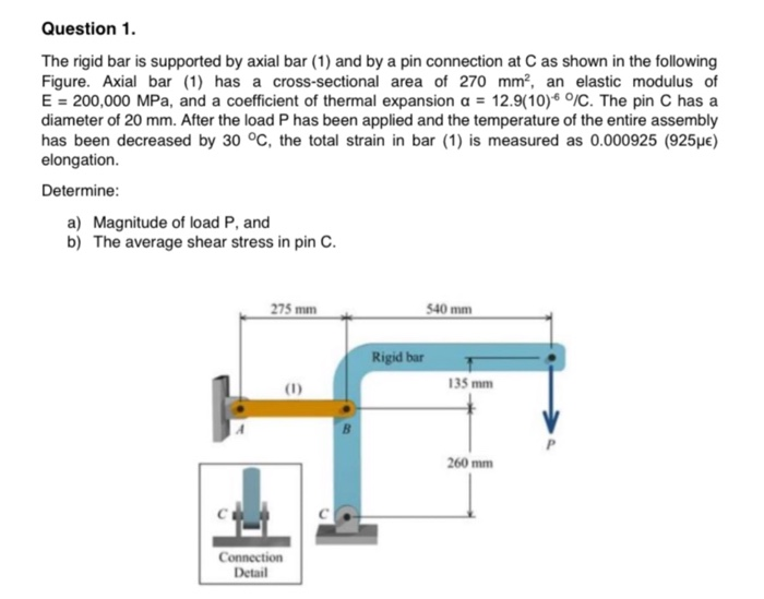 Solved Question 1. The rigid bar is supported by axial bar | Chegg.com